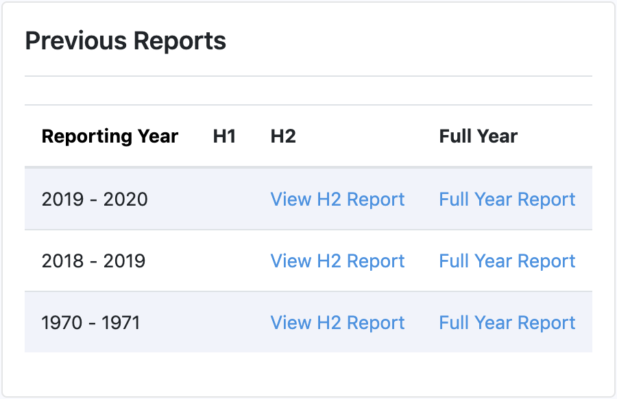 Edit a Report | OCHART